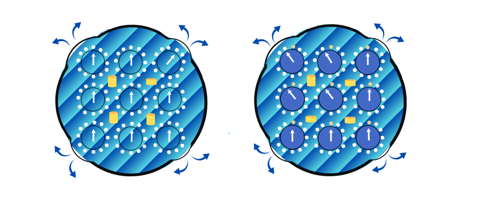 Clock Cube Algorithm – Cubeit
