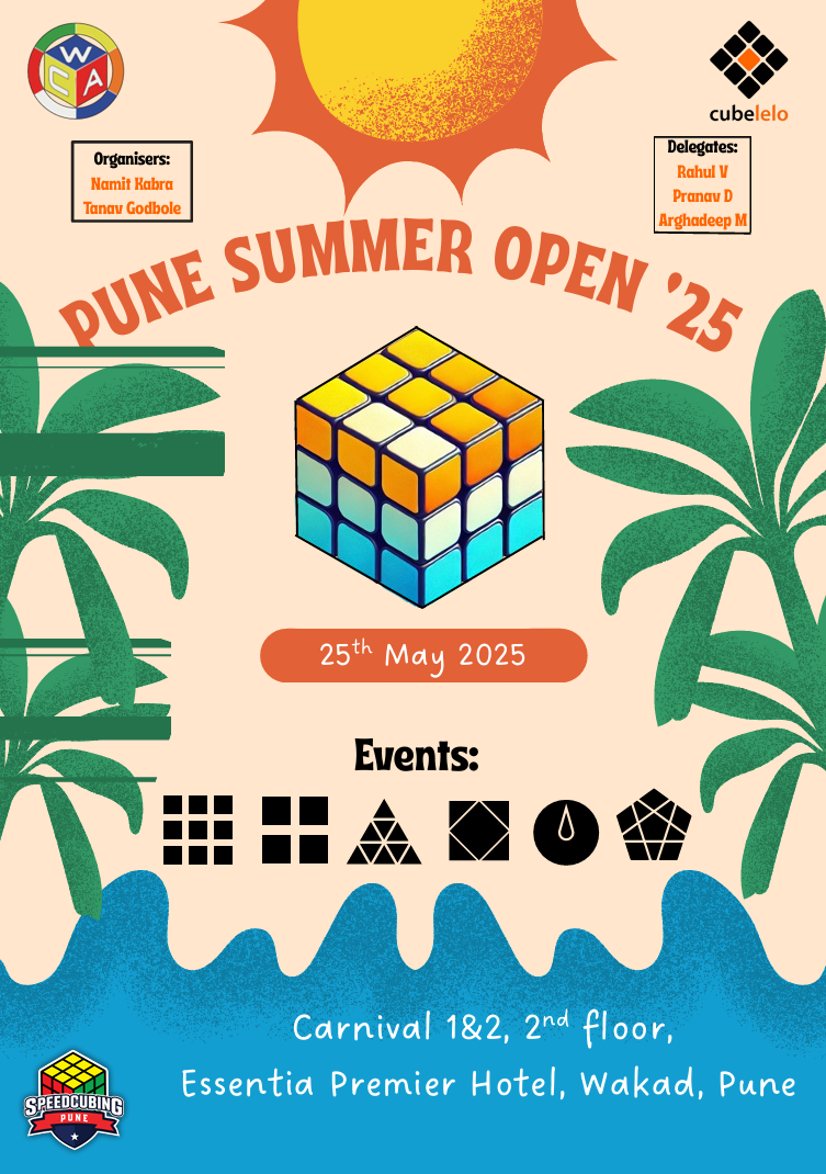 CubeIt 2x2x2 Algorithm – Cubeit